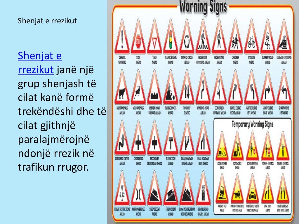 Sinjalistika Rrugore