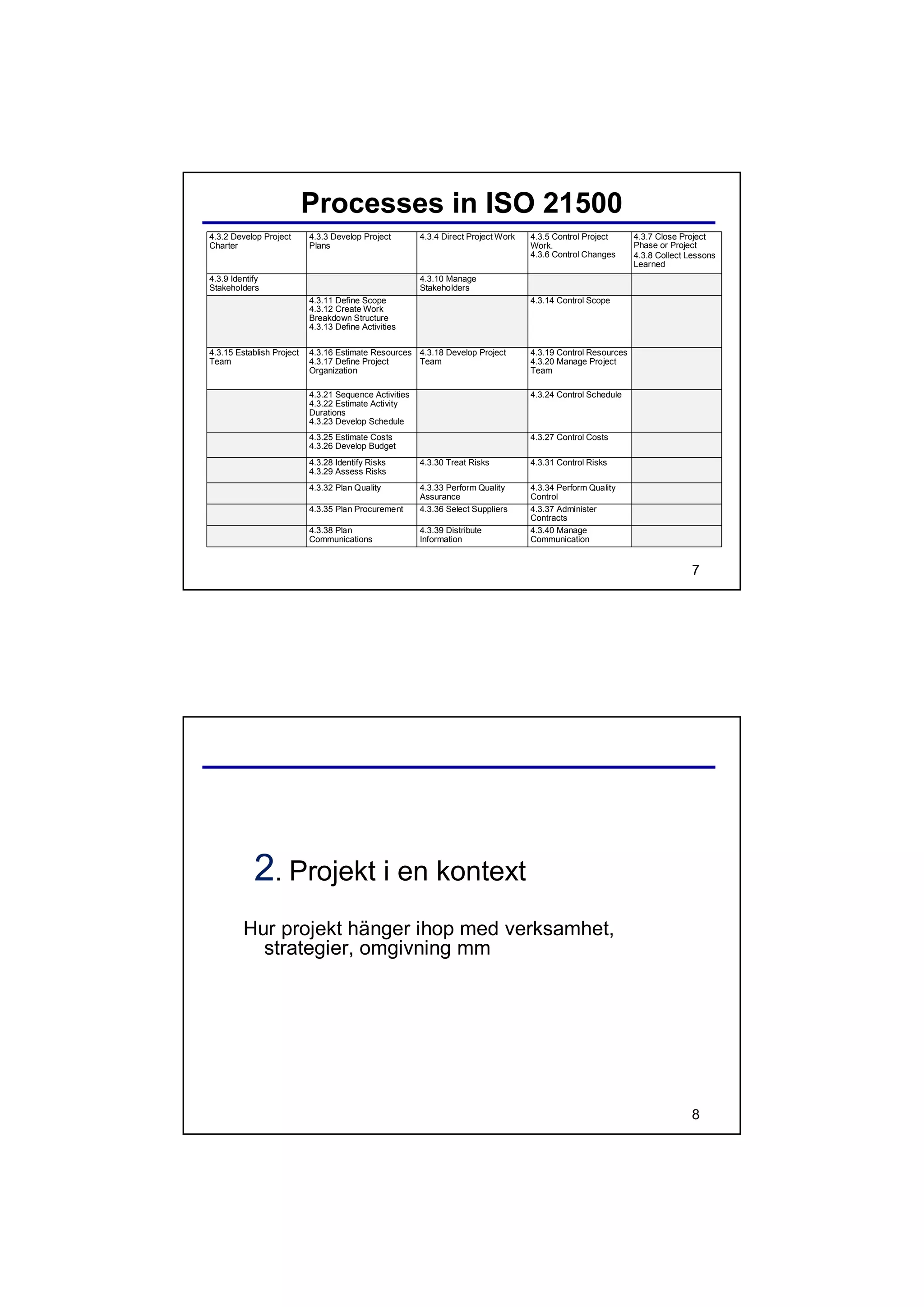 Projektrevision baserat på iso21500 och IPMA | PDF