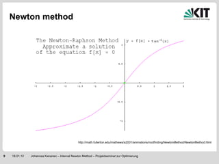 Interval Newton Method | PPTX