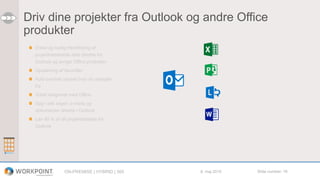 Paradigmeskifte for sags- og projektstyring, Peter Jørgensen ...
