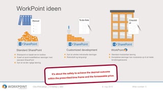 Paradigmeskifte for sags- og projektstyring, Peter Jørgensen - Workpoint | PPT