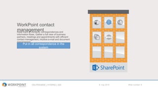 Paradigmeskifte for sags- og projektstyring, Peter Jørgensen - Workpoint | PPT
