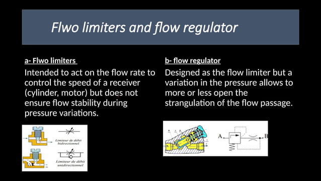 projet anglais projet anglaisprojet anglaisprojet anglais.pptx