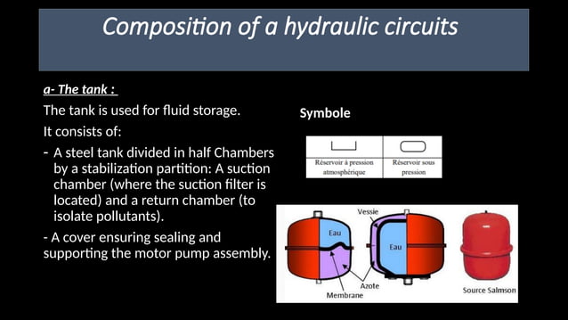 projet anglais projet anglaisprojet anglaisprojet anglais.pptx