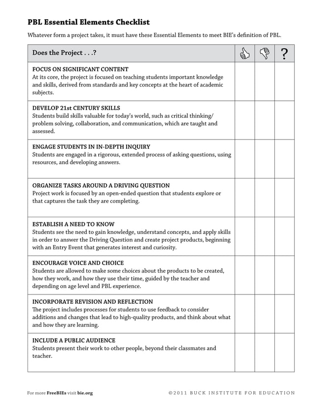 Projetc based learning checklist | PDF | Education