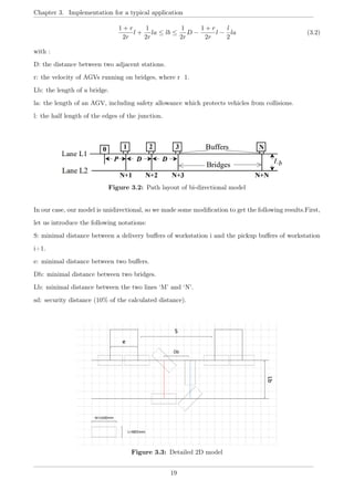 Towards Digital Twin of a Flexible manufacturing system with AGV | PDF