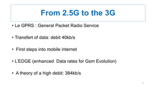 The evolution of telecommunication | PPTX