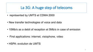 The evolution of telecommunication | PPTX