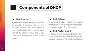 Configuring a DHCP Server | PDF