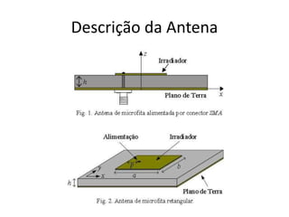 Projeto de antena microstrip circular com polarização linear 2,45 g hz ...