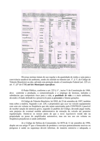 Projeto de Lei do Som Automotivo | DOC