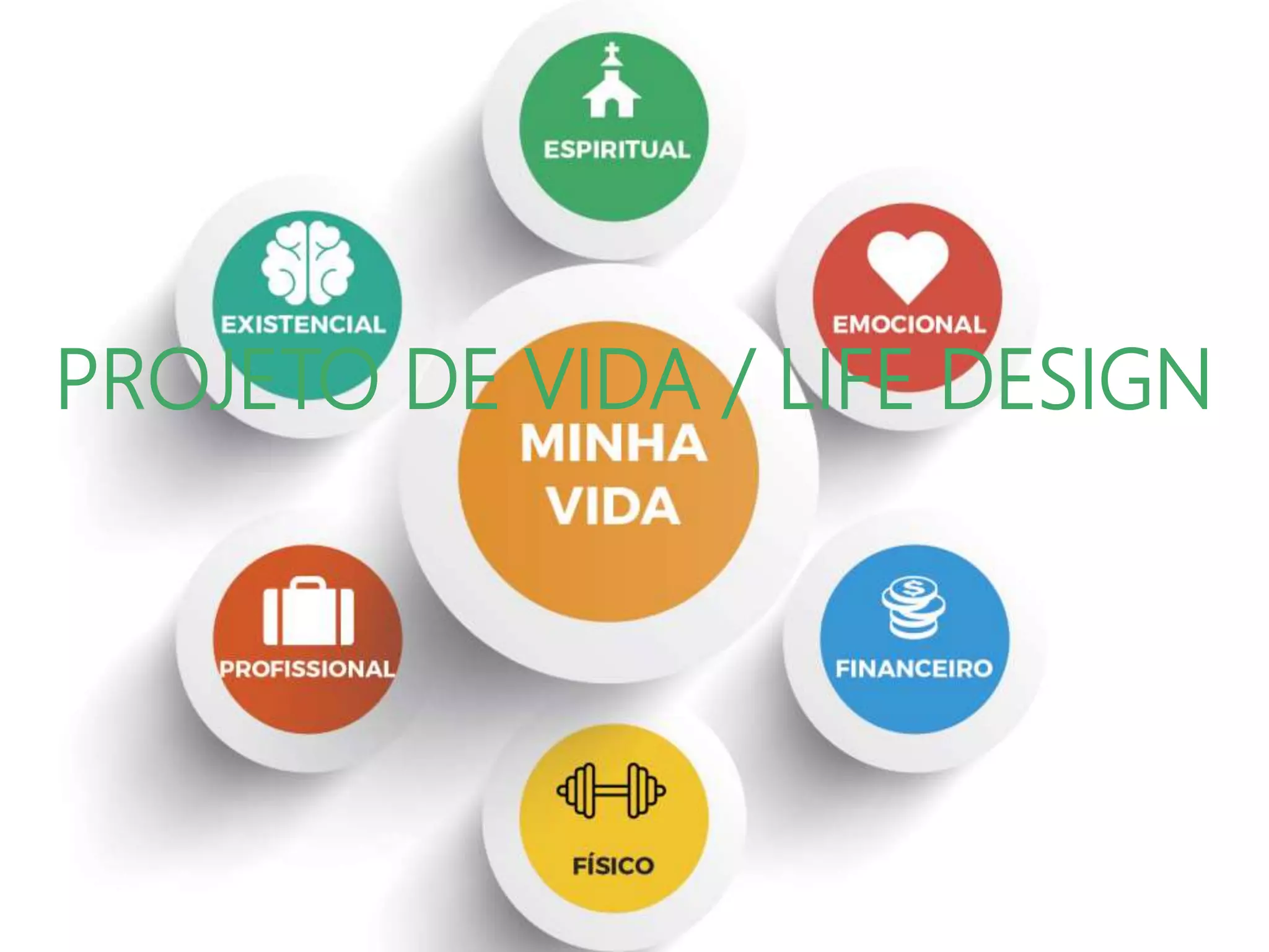 Projeto de Vida / Life Design | PPTX