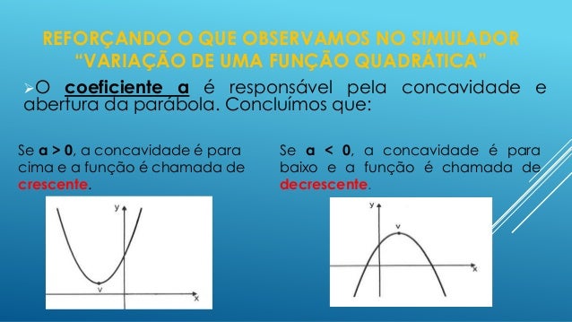 Função Quadrática