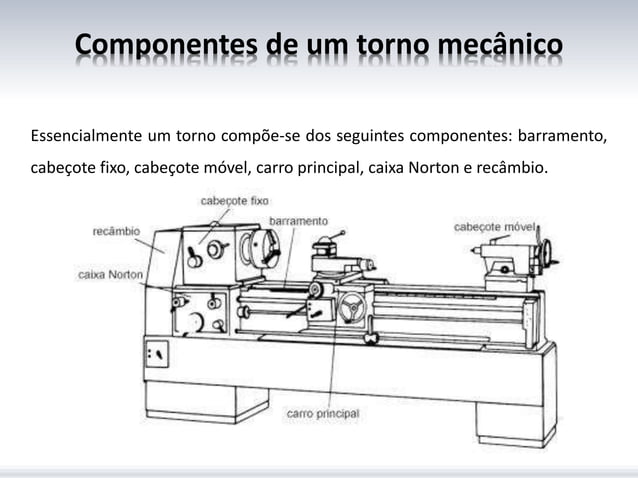 Projeto Multidisciplinar - Torno Convencional (Torno Mecânico)
