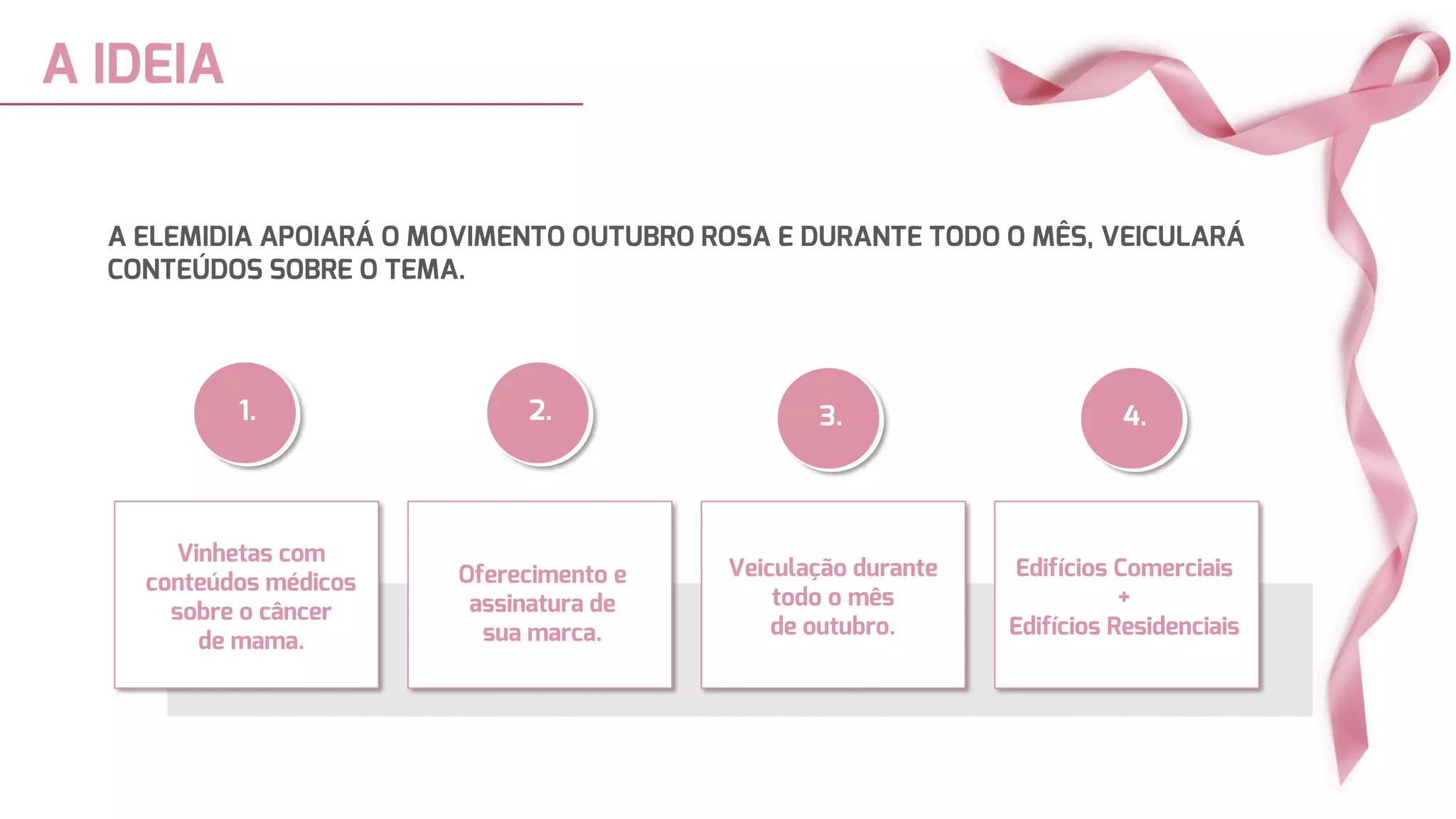Projeto - Outubro Rosa | PDF