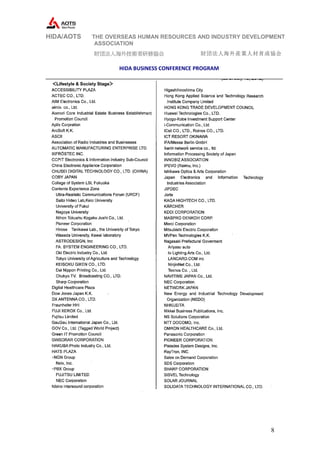 Projeto x100 1 ceatec japan 2012 | PDF