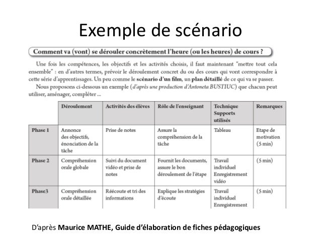 Projet québec france scénario pedagogique