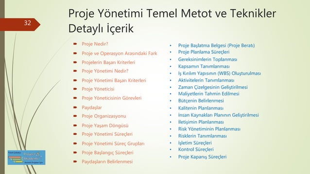 Proje Yönetimi Temel Metot ve Teknikler | PPT