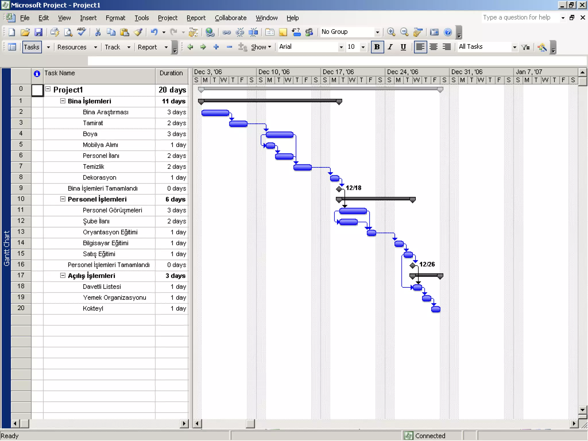 Proje yonetimi | PPT
