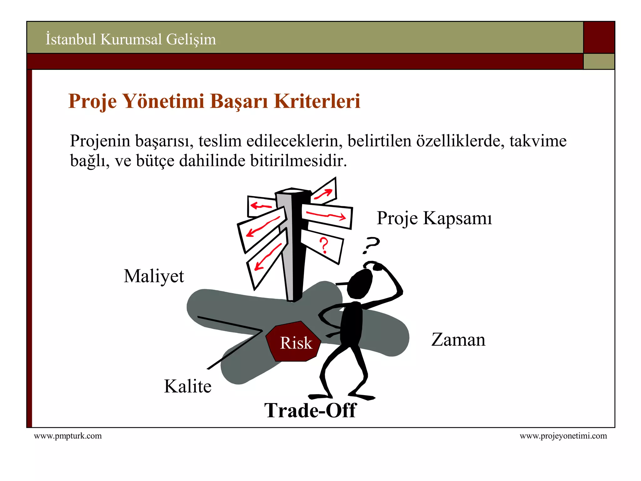 Proje Yonetimi | PPT
