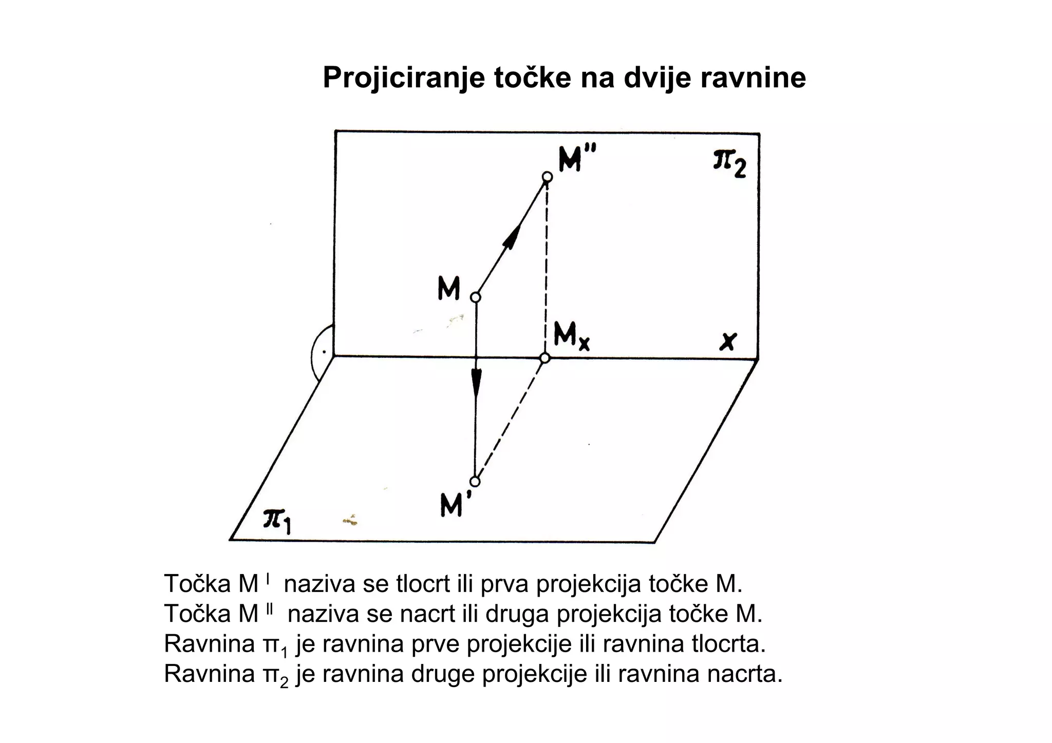 Projiciranje, presjeci, kotiranje, toleranci | PDF