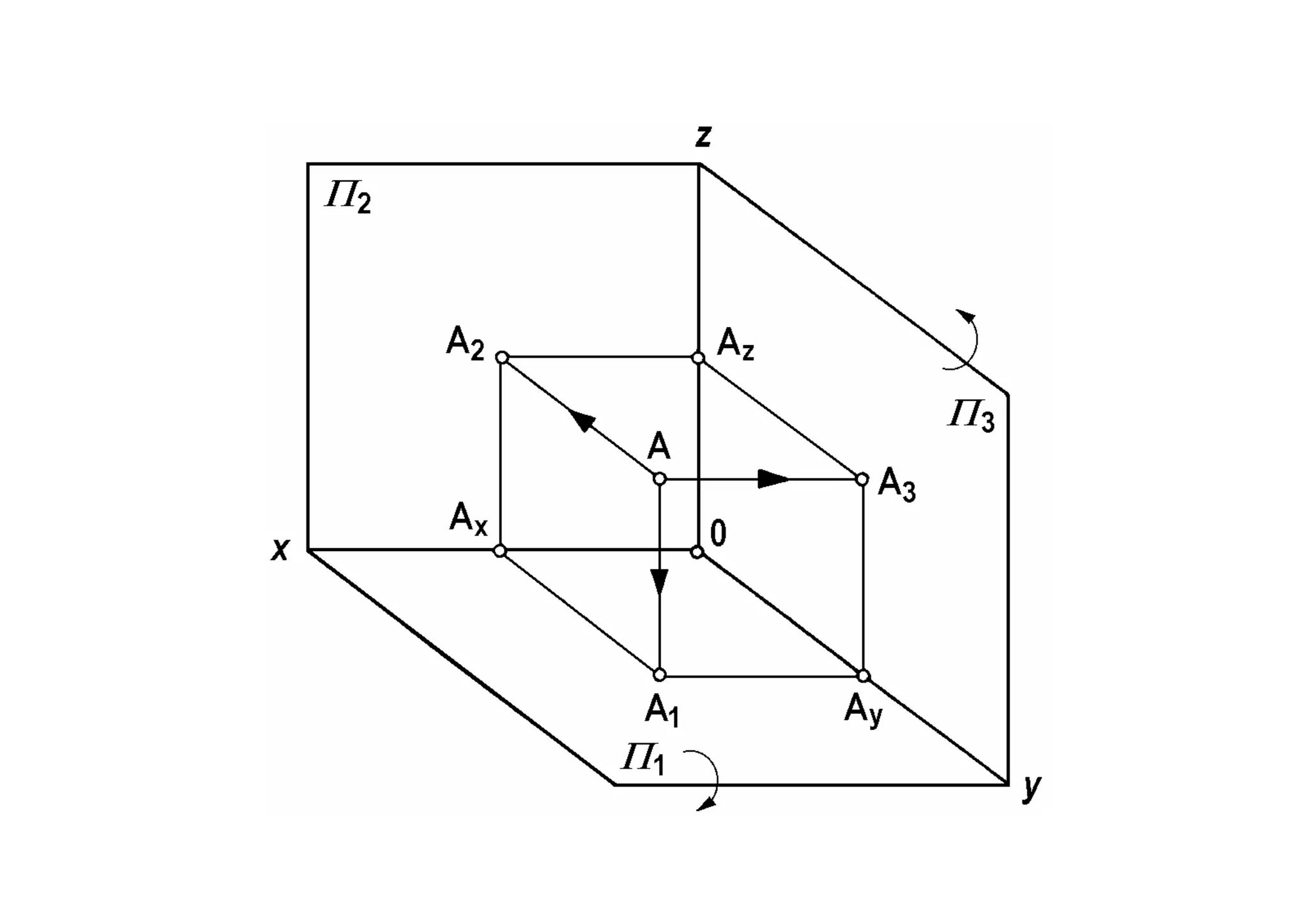 Projiciranje, presjeci, kotiranje, toleranci | PDF