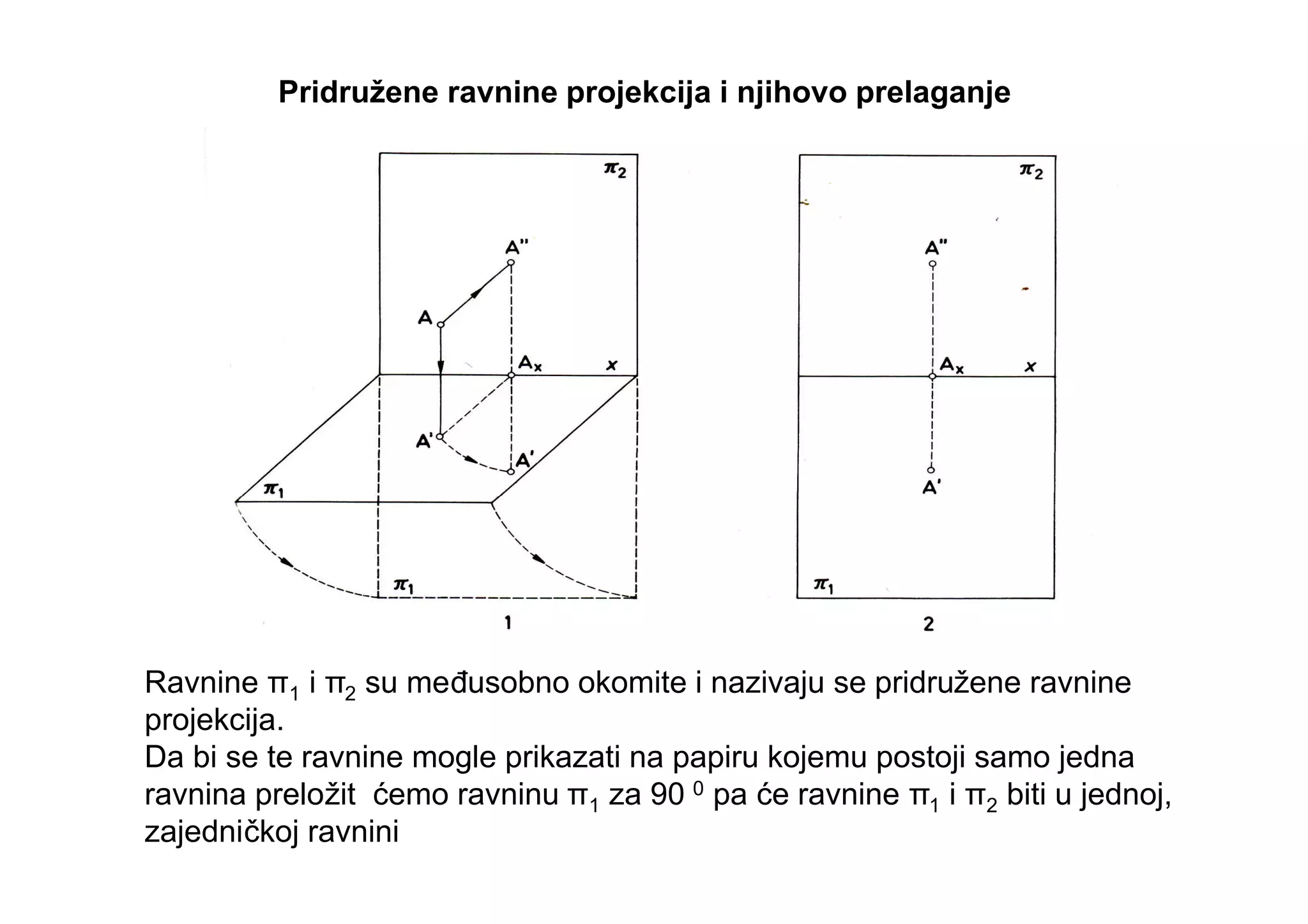 Projiciranje, presjeci, kotiranje, toleranci | PDF
