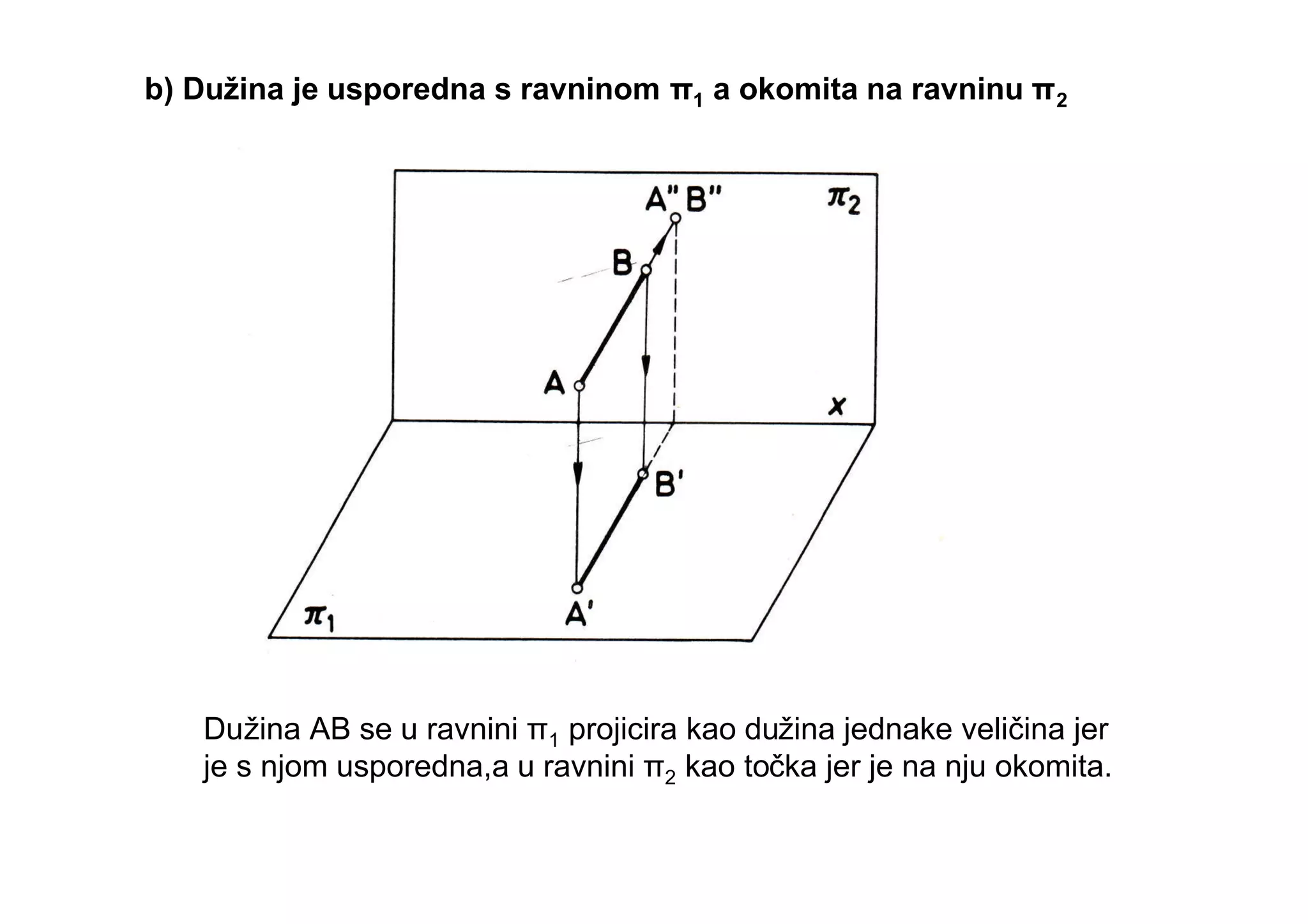 Projiciranje, presjeci, kotiranje, toleranci | PDF