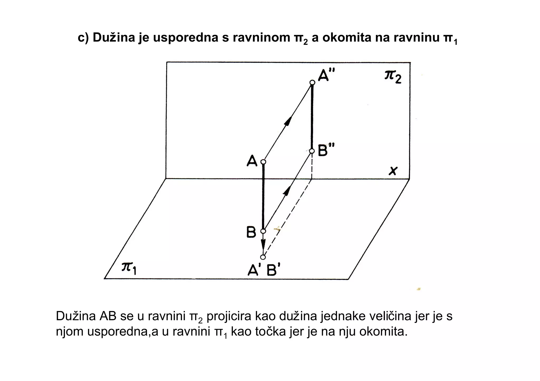 Projiciranje, presjeci, kotiranje, toleranci | PDF