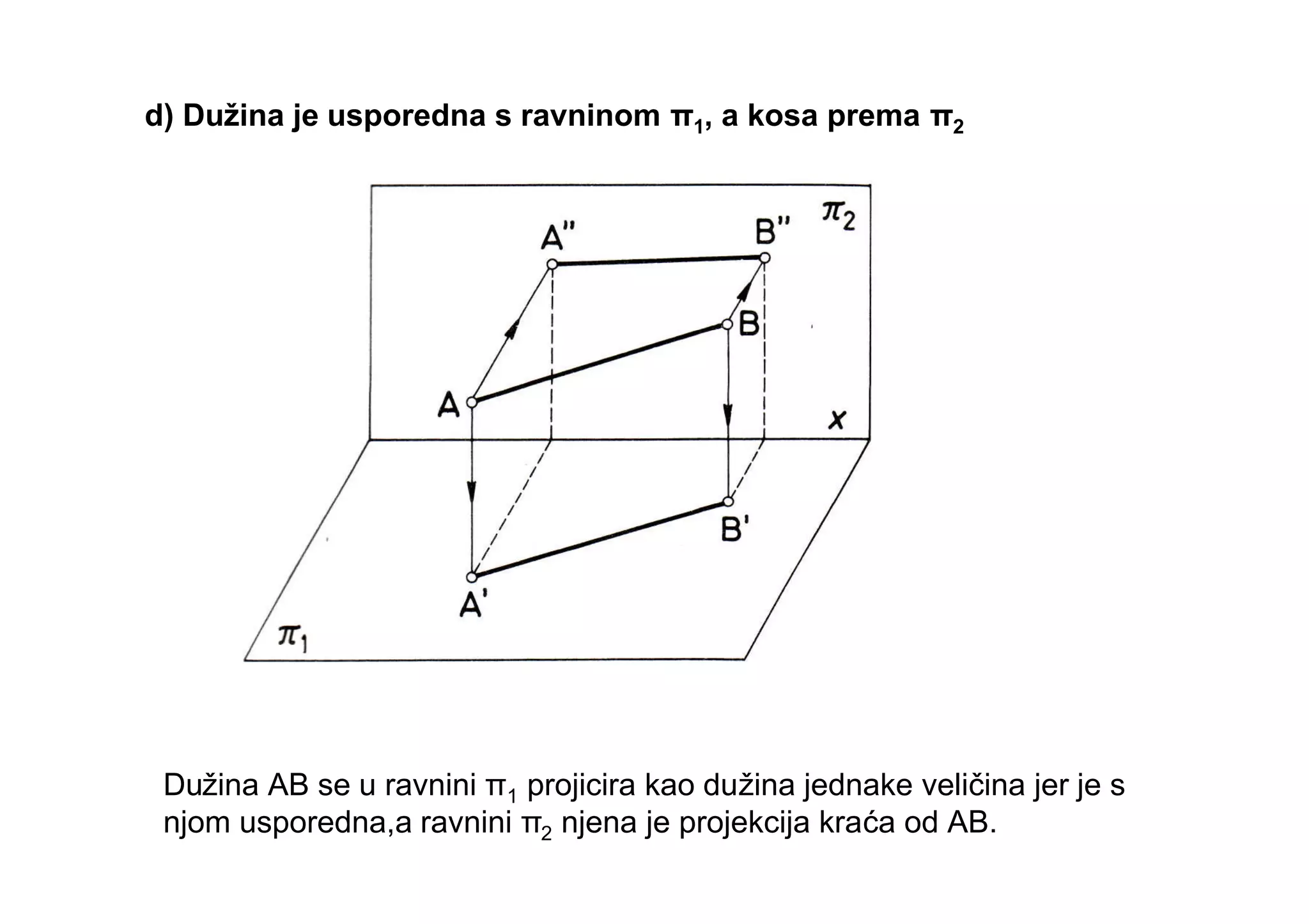 Projiciranje, presjeci, kotiranje, toleranci | PDF