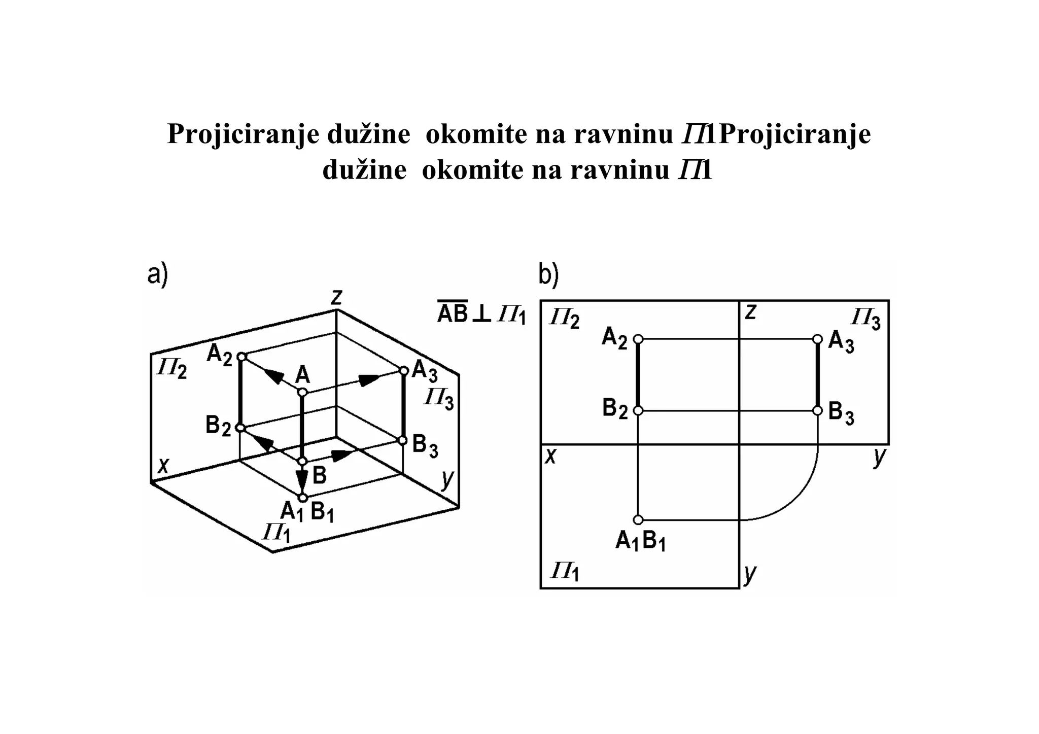 Projiciranje, presjeci, kotiranje, toleranci | PDF