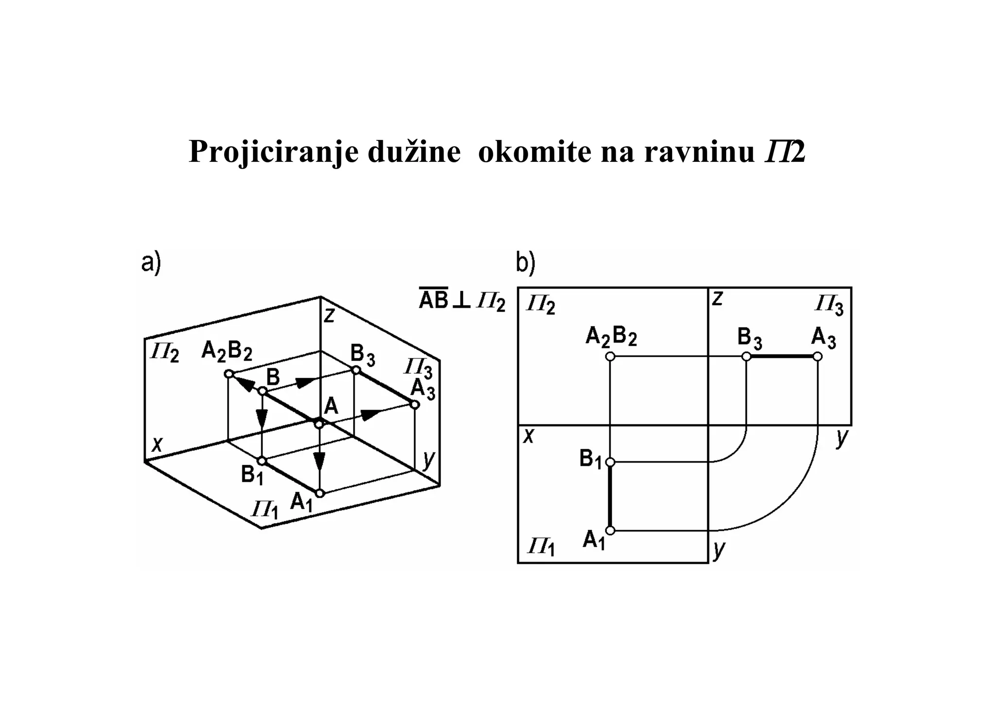 Projiciranje, presjeci, kotiranje, toleranci | PDF