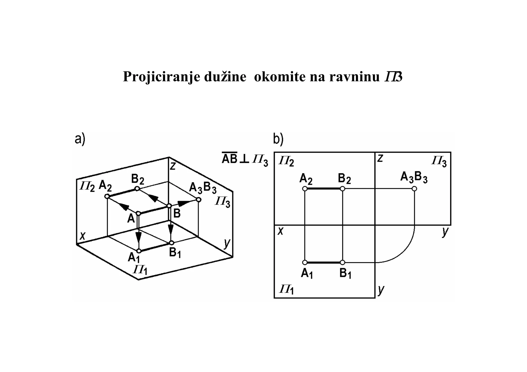 Projiciranje, presjeci, kotiranje, toleranci | PDF