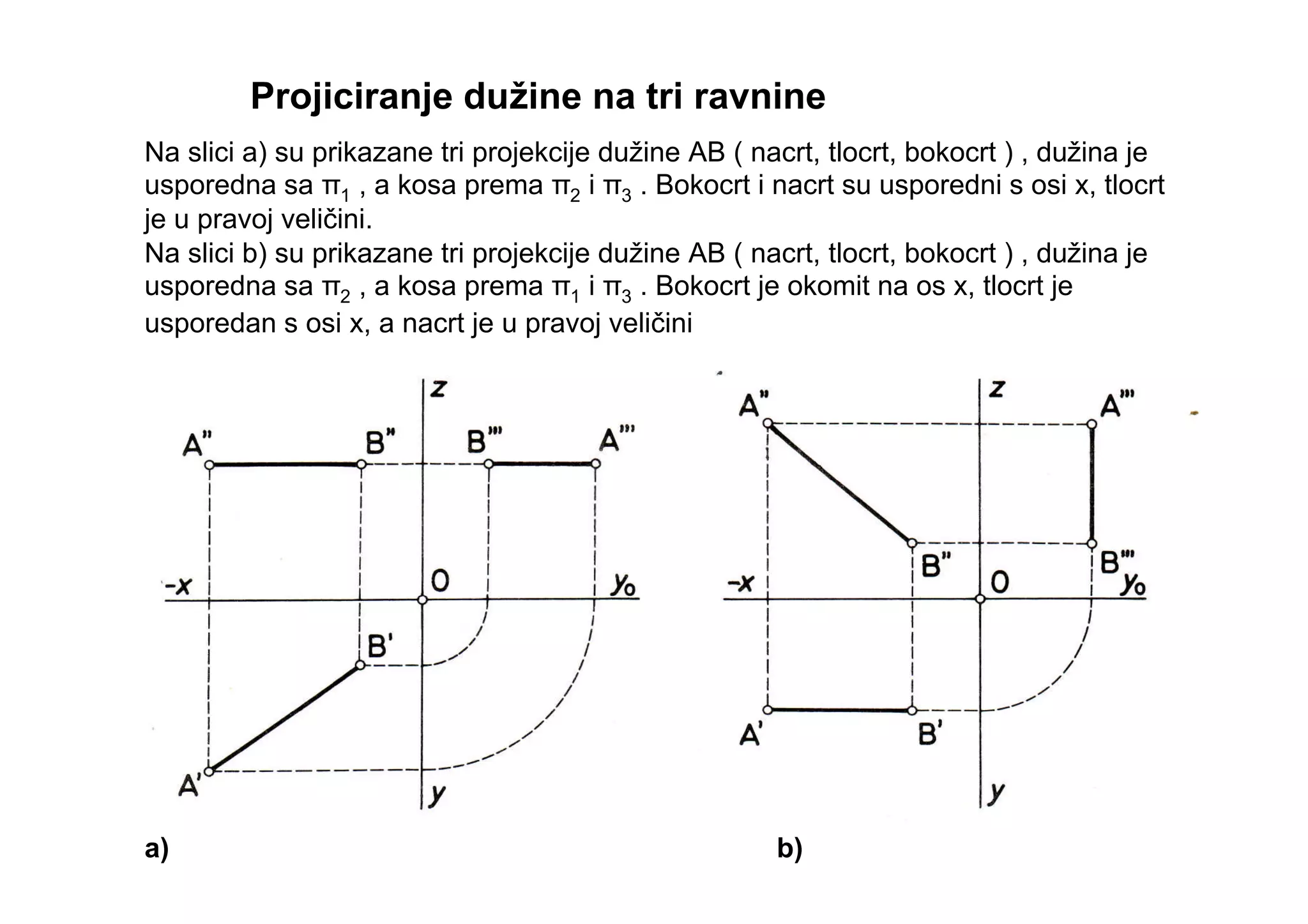 Projiciranje, presjeci, kotiranje, toleranci | PDF