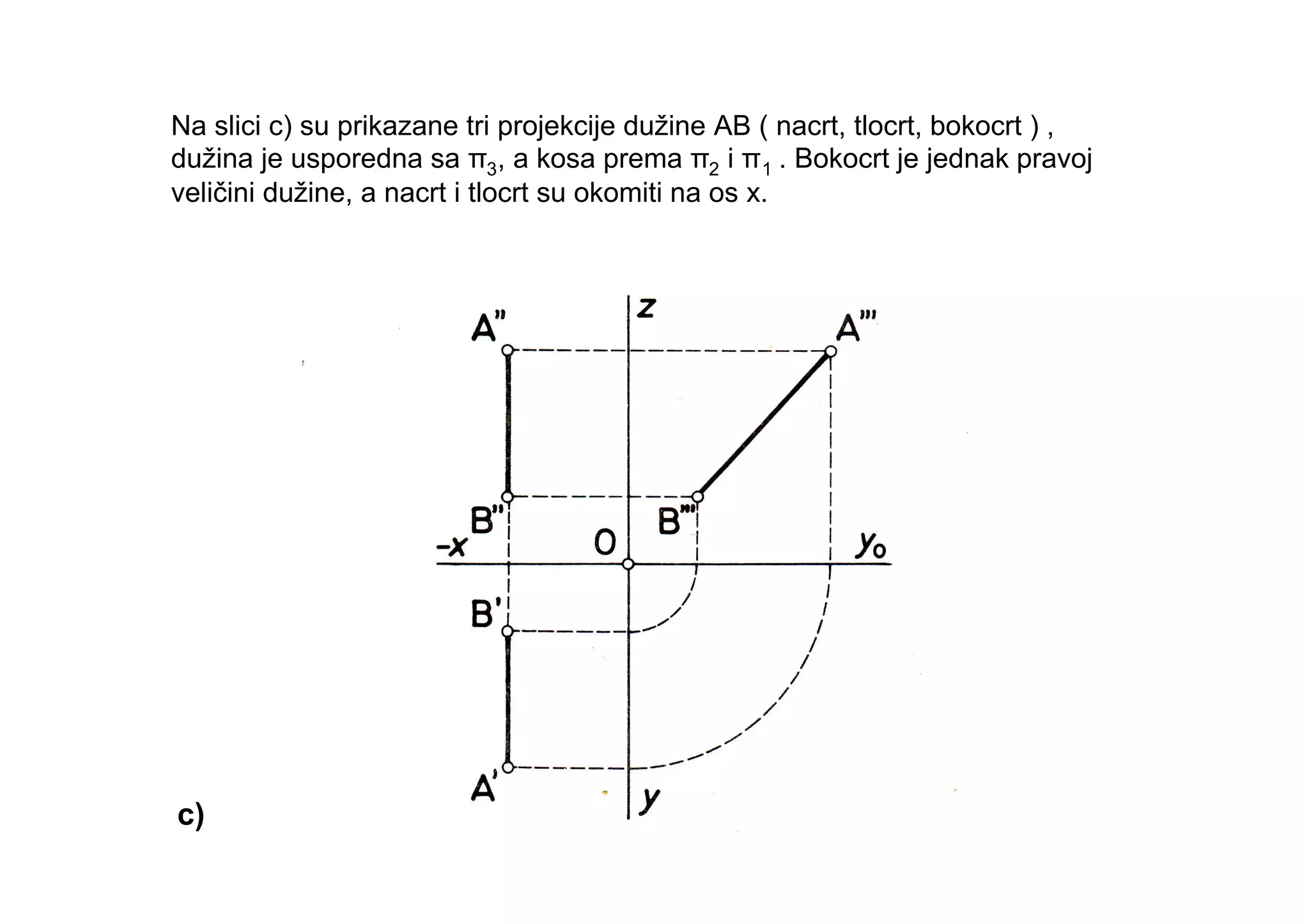 Projiciranje, presjeci, kotiranje, toleranci | PDF