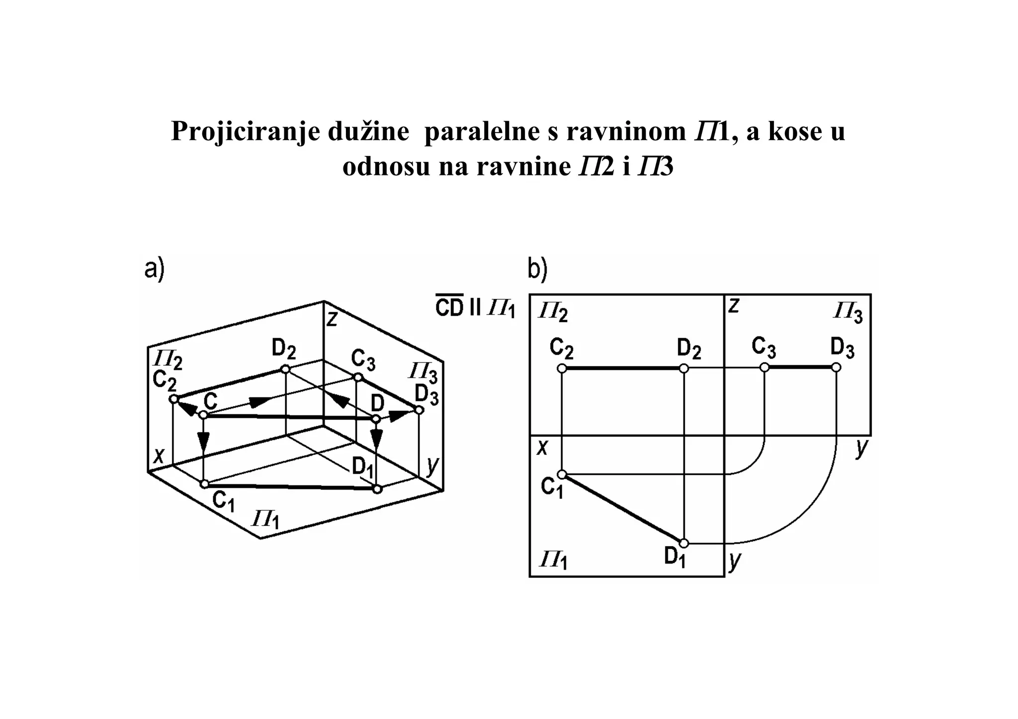 Projiciranje, presjeci, kotiranje, toleranci | PDF