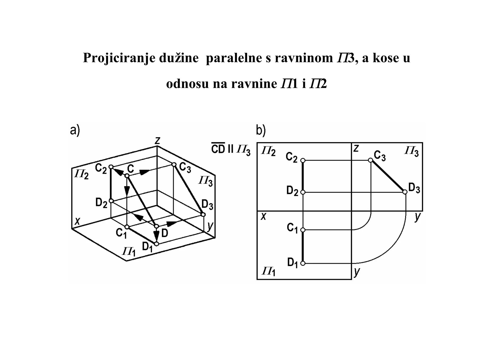 Projiciranje, presjeci, kotiranje, toleranci | PDF