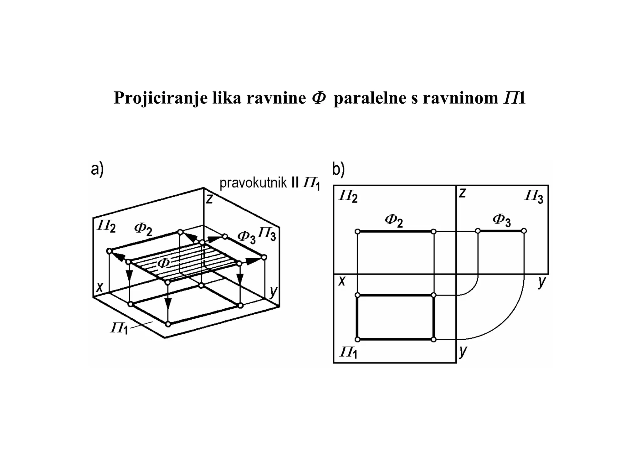 Projiciranje, presjeci, kotiranje, toleranci | PDF