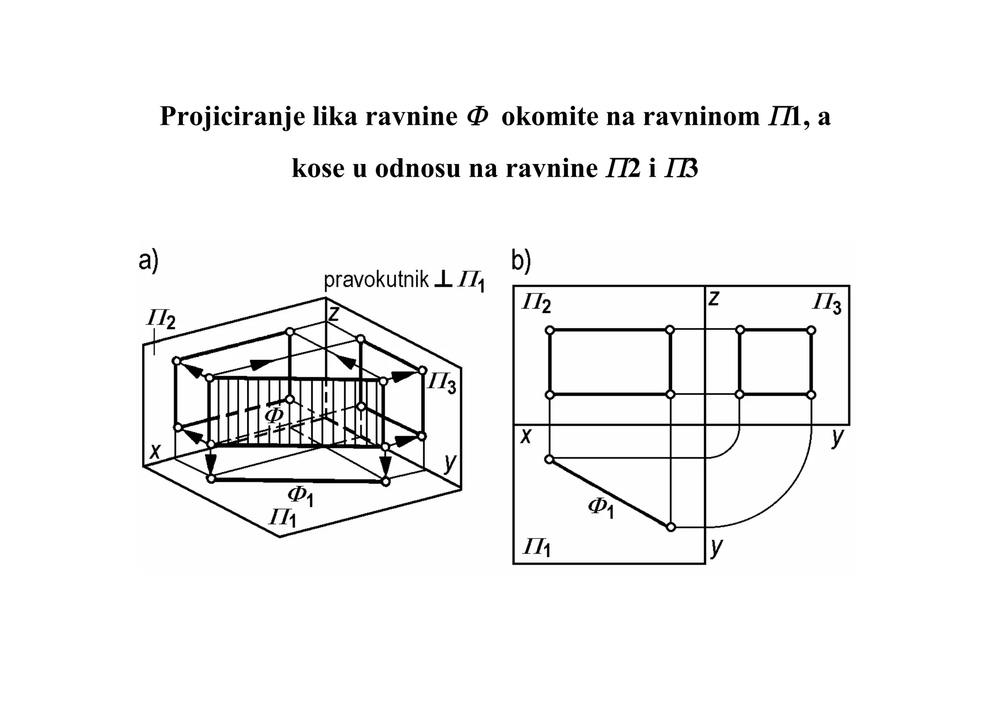 Projiciranje, presjeci, kotiranje, toleranci | PDF