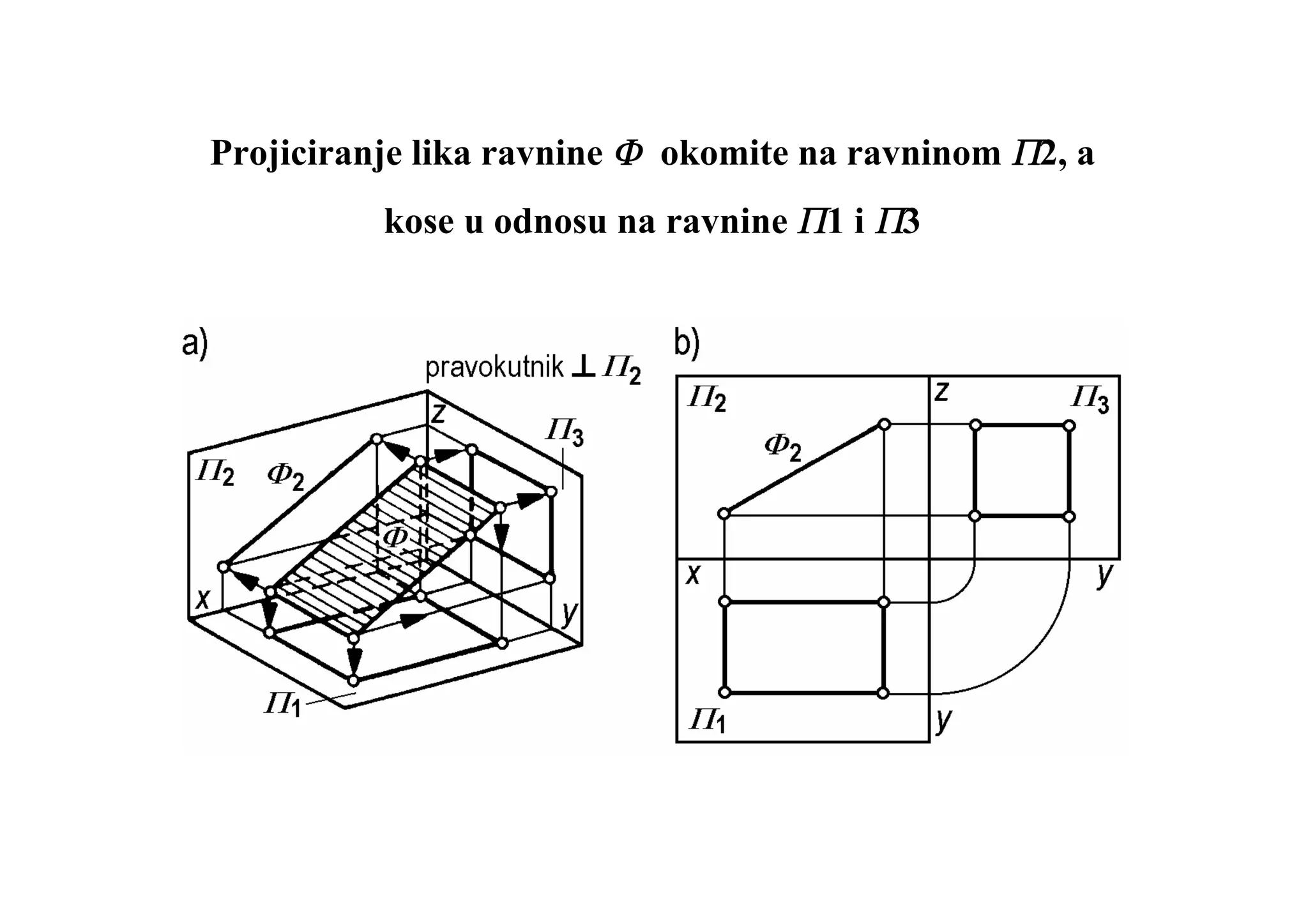 Projiciranje, presjeci, kotiranje, toleranci | PDF