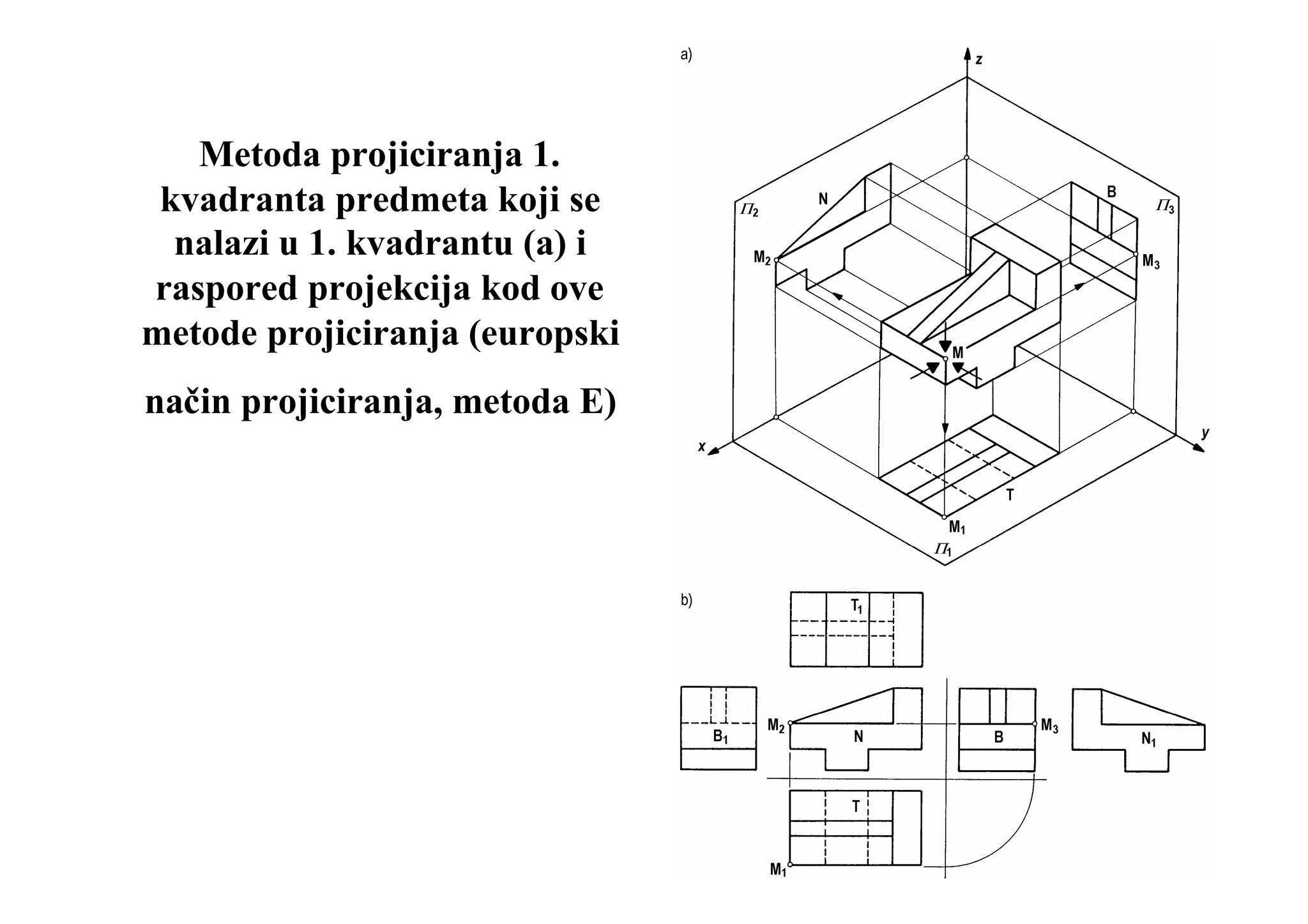 Projiciranje, presjeci, kotiranje, toleranci | PDF