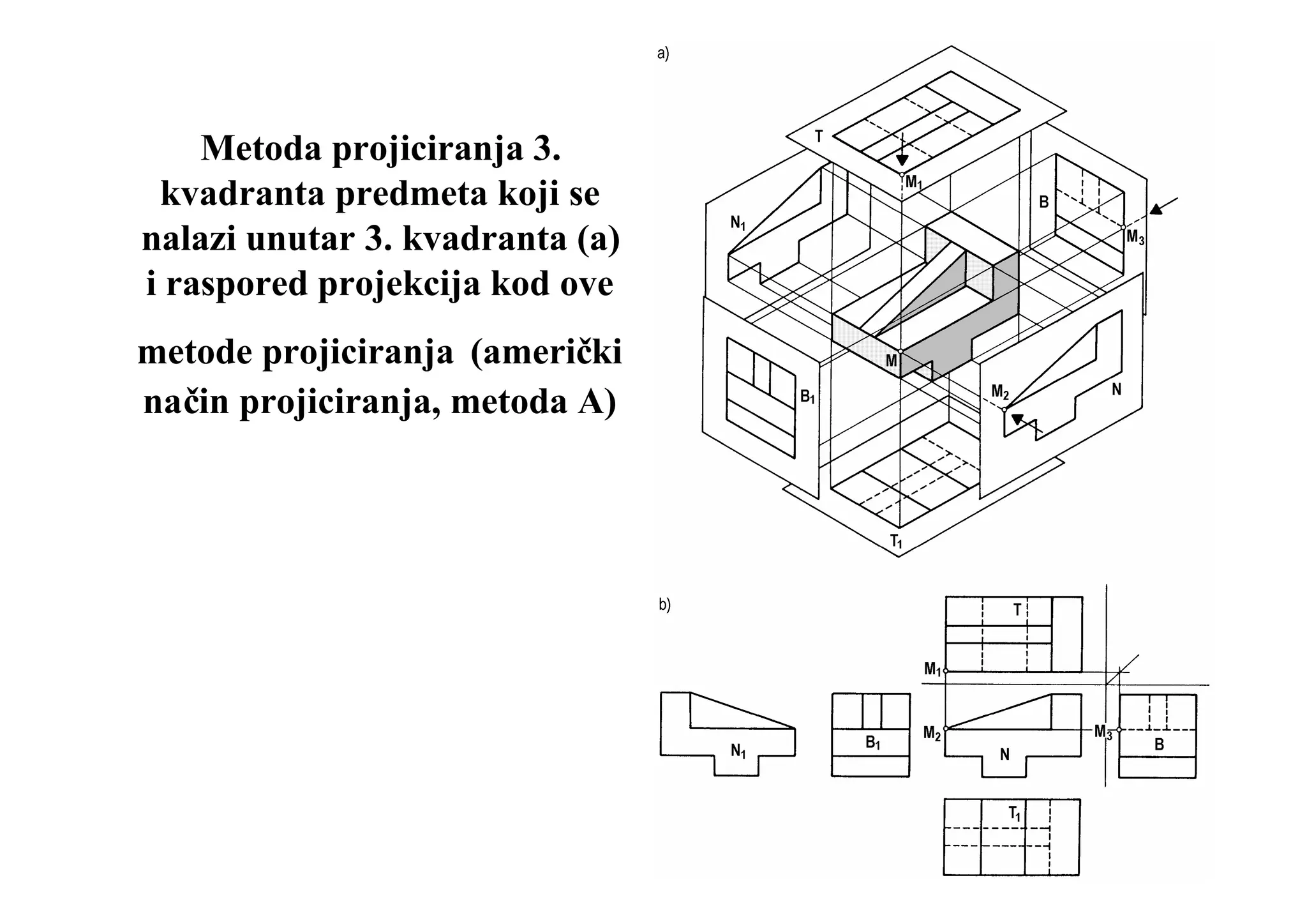 Projiciranje, presjeci, kotiranje, toleranci | PDF