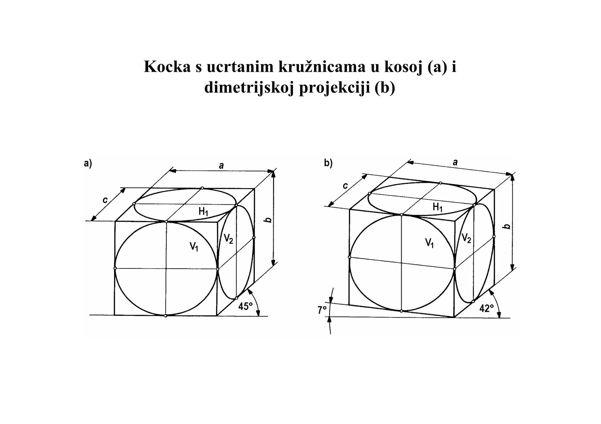 Projiciranje, presjeci, kotiranje, toleranci | PDF