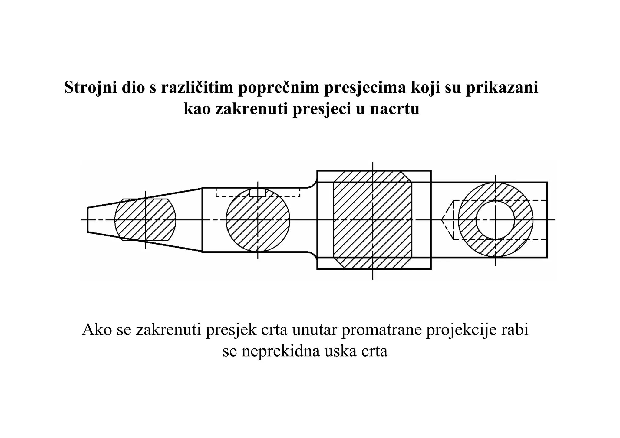 Projiciranje, presjeci, kotiranje, toleranci | PDF