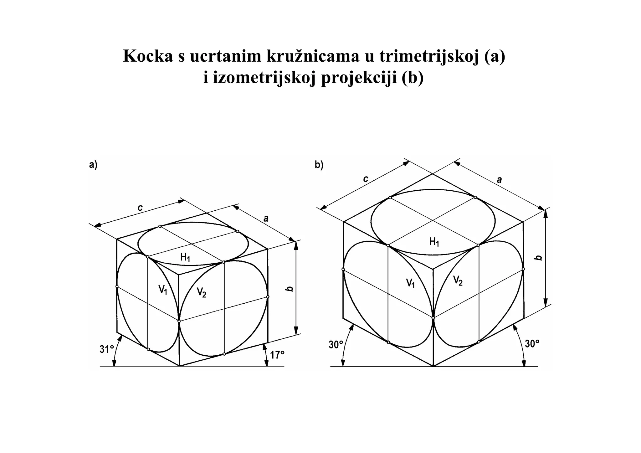 Projiciranje, presjeci, kotiranje, toleranci | PDF