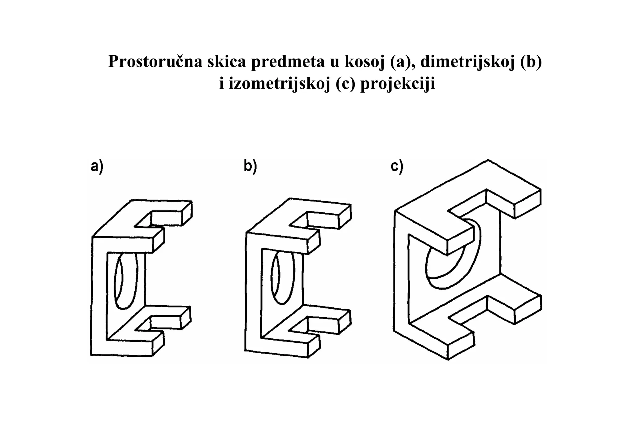 Projiciranje, presjeci, kotiranje, toleranci | PDF