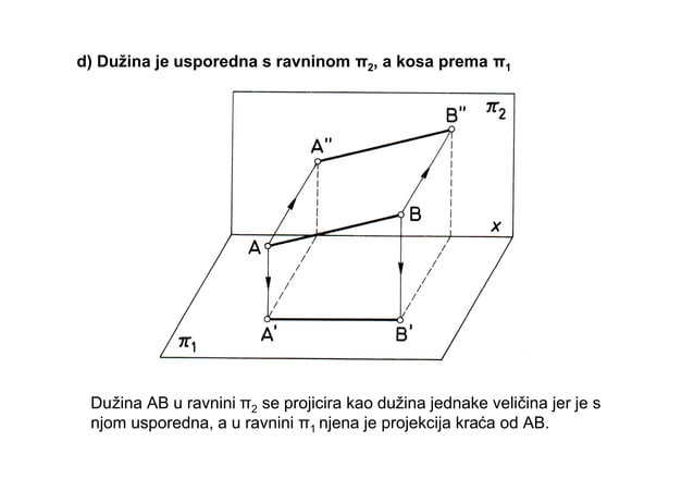 Projiciranje, presjeci, kotiranje, toleranci | PDF