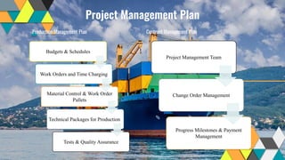 Construction of a General Cargo Vessel | PDF | Civil Engineering ...