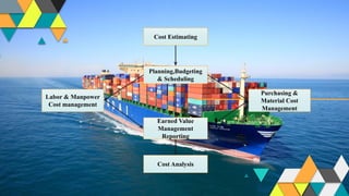 Construction of a General Cargo Vessel | PDF | Civil Engineering ...