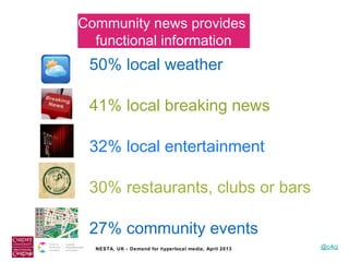 Hyperlocal news: setting up, sustainability and success | PPT